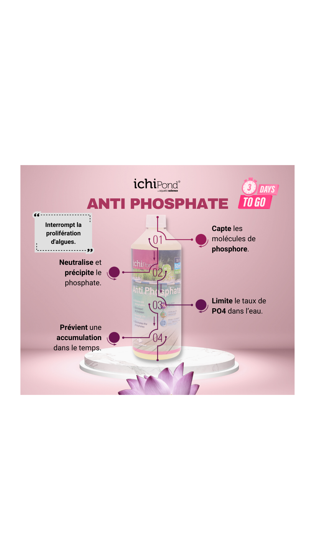 ANTI PHOSPHATE 1L